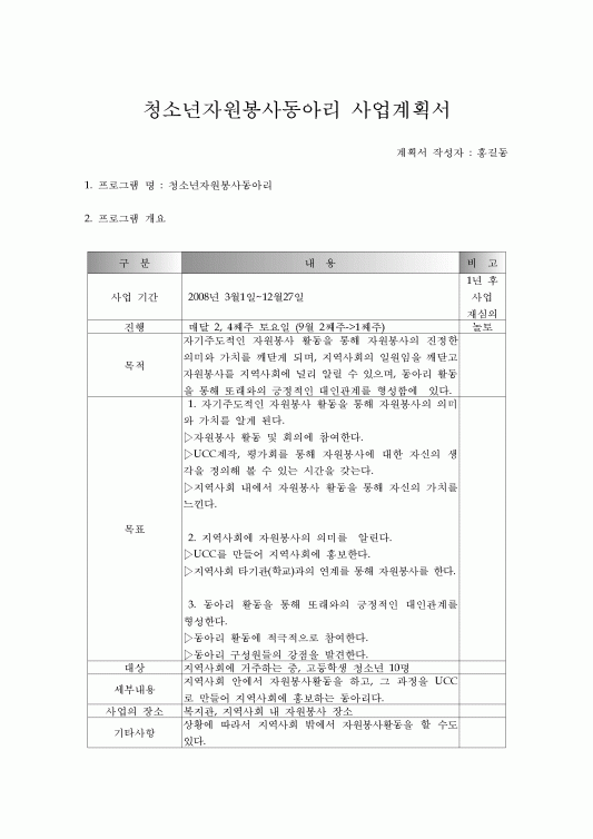 청소년자원봉사동아리 사업계획서