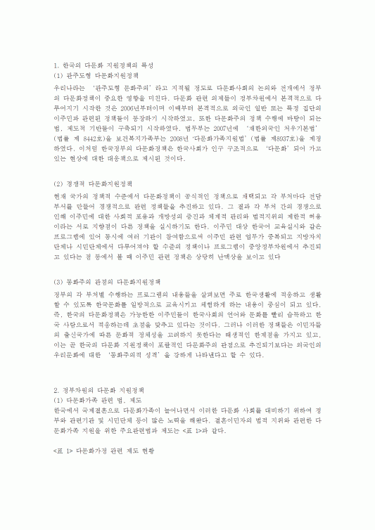 [사회복지] 사회복지정책중 다문화 가정에 대한 정책에 대해 A4용지로 5매로 기술 하시오