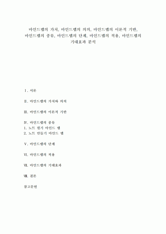 [마인드맵]마인드맵의 가치, 마인드맵의 의의, 마인드맵의 이론적 기반, 마인드맵의 종류, 마인드맵의 단계, 마인드맵의 적용, 마인드맵의 기대효과 분석(마인드맵, 마인드맵의 단계, 마인드맵의 적용)