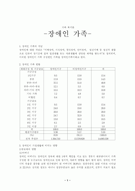 가족복지론_장애인 가족