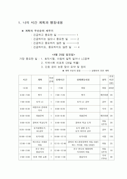 나의 시간 계획과 행동내용