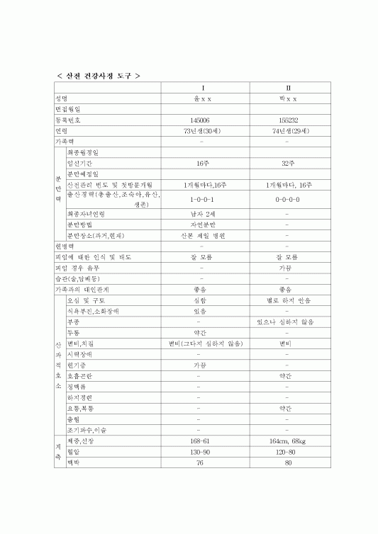 [간호학]보건소 케이스(모자보건실)