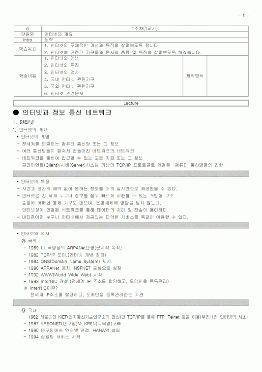 컴퓨터통신과 인터넷트 중간고사 2021