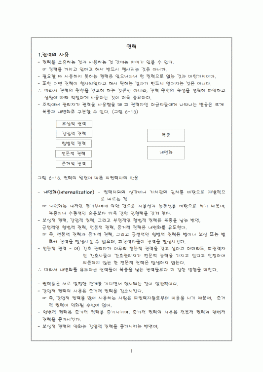 간호관리-권력,임파워먼트,커뮤니케이션