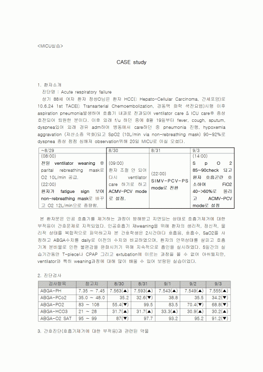 내과중환자실 케이스 레포트 (호흡기 제거에 대한 부적응)