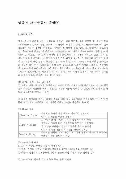 영유아 교수방법과 유형00