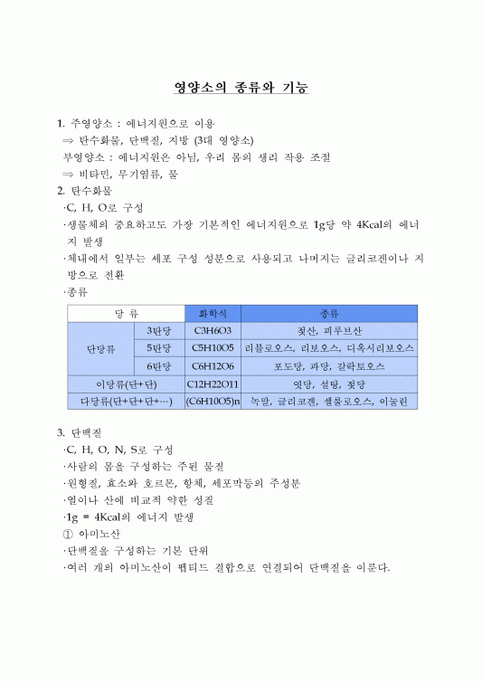 [분석/조사] 영양소의 종류와 기능