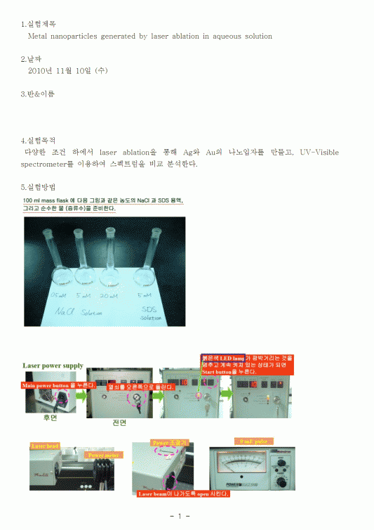 Metal nanoparticles generated by laser ablation in aqueous solution 결과보고서