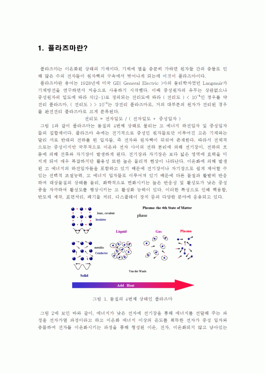 플라즈마(plasma)에 관하여, 정의, 의미..