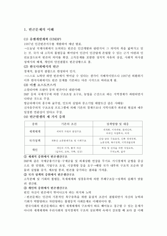 [빈곤문제] 사회 빈곤문제의 현황, 특징, 문제점 및 빈곤문제의 대책방안