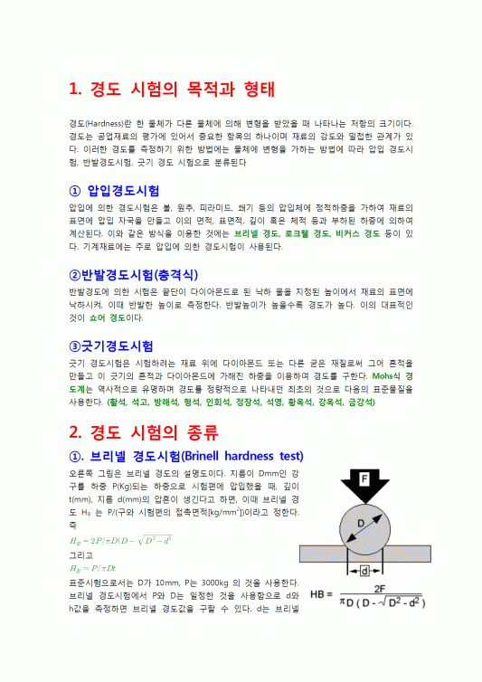 경도 시험의 종류 및 목적, 시험방법, 비교 (브리넬, 로크웰, 비커스, 마이크로 비커스, 쇼어, 마르텐스경도계)