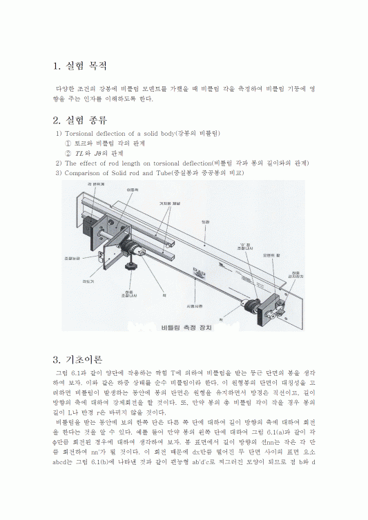 비틀림실험