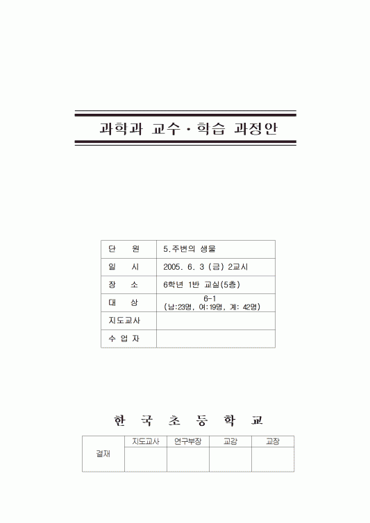 6학년과학)주변의생물(발견학습모형) 겉씨속씨식물분류