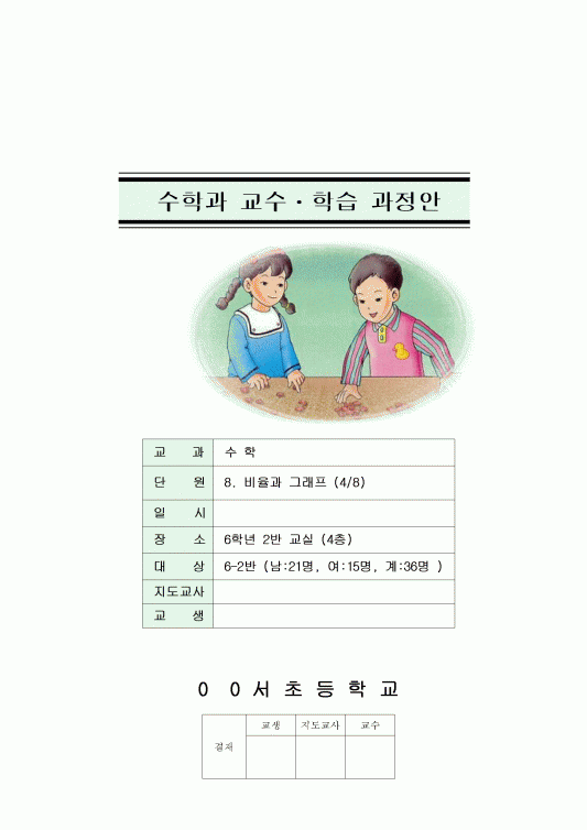 (수업지도안)6학년-비율과그래프(원그래프)