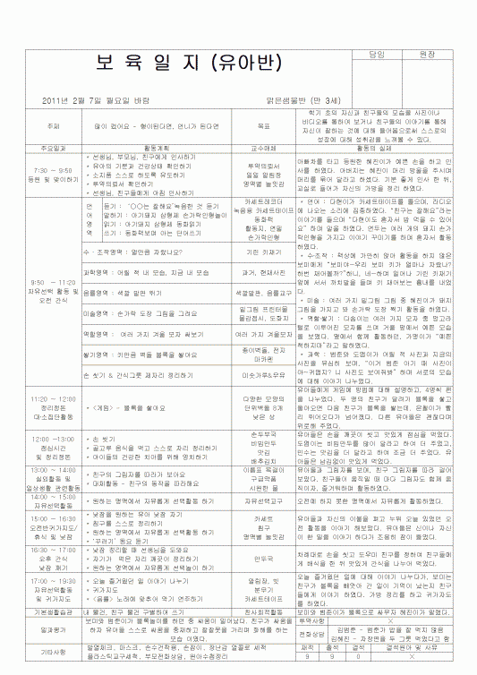 평가인증 통과한 만3세 2월 2째주 많이컸어요 : 형이된다면, 언니가 된다면