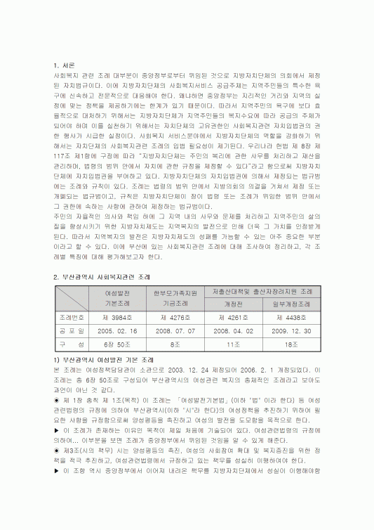 사회복지관련 조례 조사 및 평가 - 부산광역시 사회복지관련 조례를 중심으로