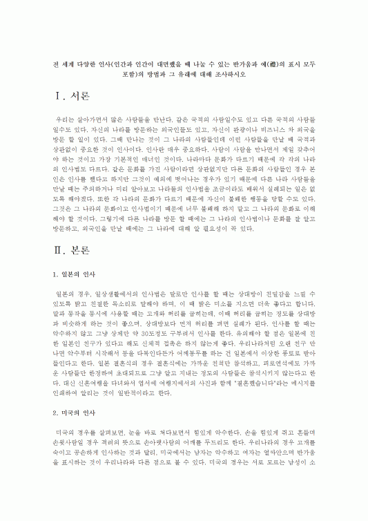 전 세계 다양한 인사(인간과 인간이 대면했을 때 나눌 수 있는 반가움과 예(禮)의 표시 모두 포함)의 방법과 그 유래에 대해 조사