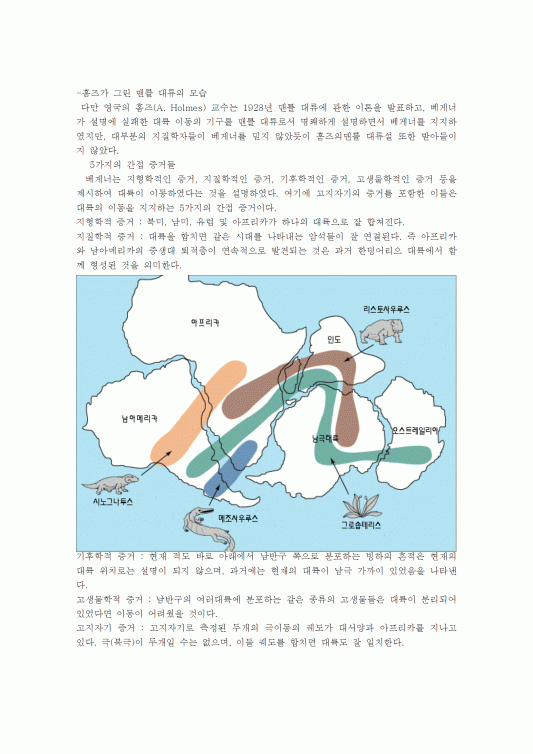 판구조론 홈즈가 그린 맨틀 대류의 모습