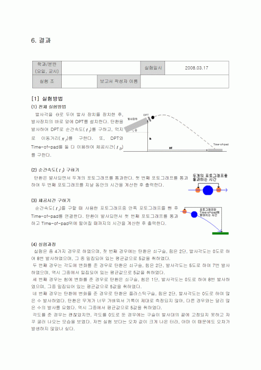 [일반물리실험] 포사체의 수평도달거리 측정