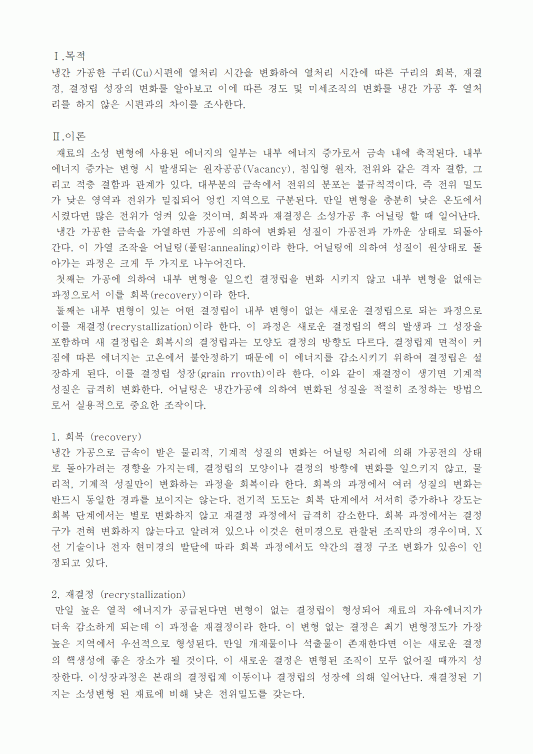 구리(Cu)의 열처리 후 냉간가공 분석