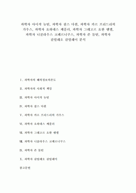 과학자 아이작 뉴턴, 과학자 찰스 다윈, 과학자 카르 프리드리히 가우스, 과학자 요하네스 케플러, 과학자 그레고르 요한 멘델, 과학자 니콜라우스 코페르니쿠스, 과학자 존 돌턴, 과학자 갈릴레오 갈릴레이 분석