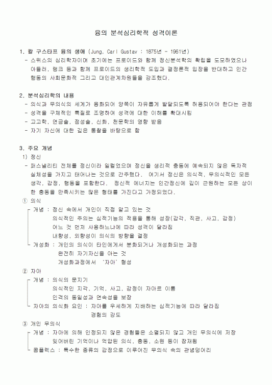 [교양]융의 분석심리학적 성격이론