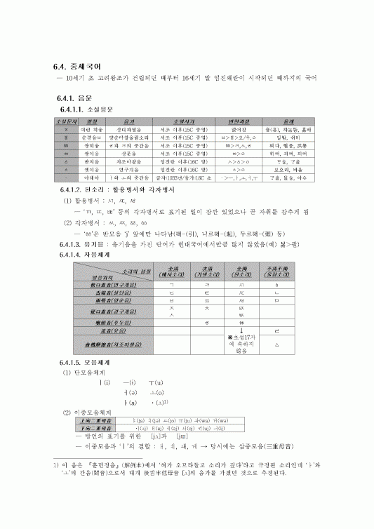 중세국어(음운 문법 어휘)