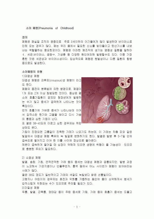 소아 폐렴 case study