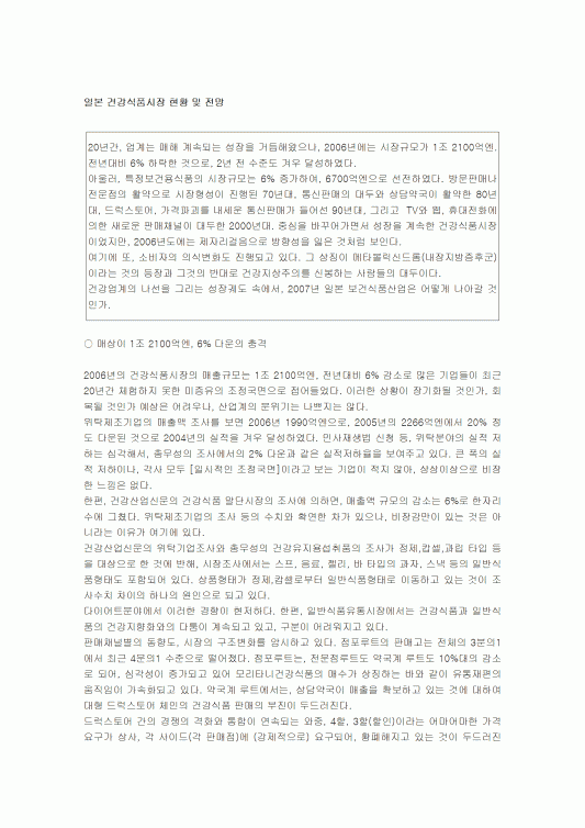 일본 건강식품시장 현황 및 전망