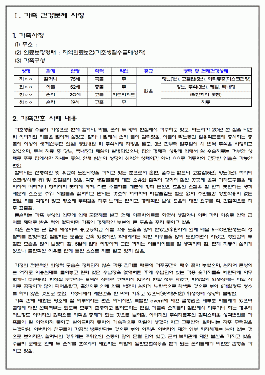 지역사회케이스스터디