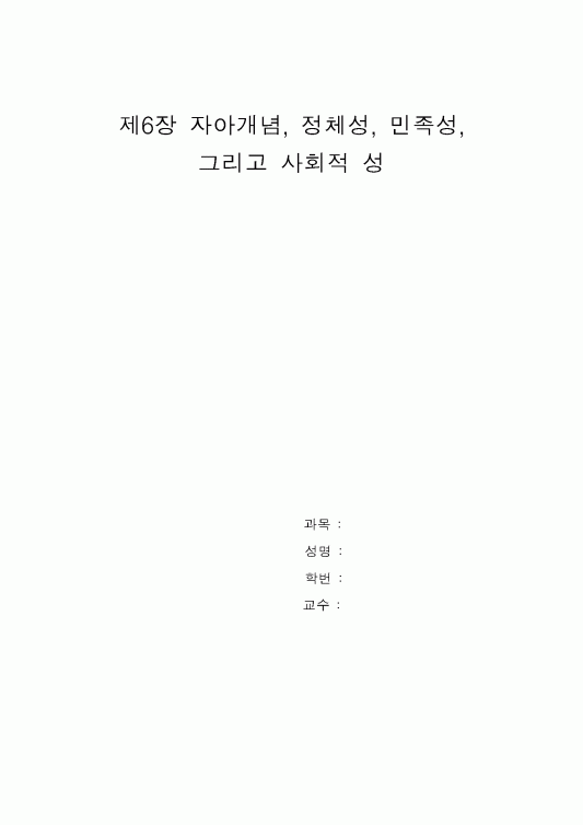 청소년기 자아개념,정체성발달과사회적 성