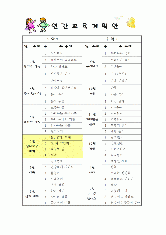 연간,월간,주안,일안 교육계획안