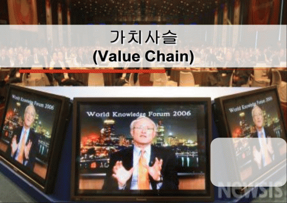 가치사슬 value chain