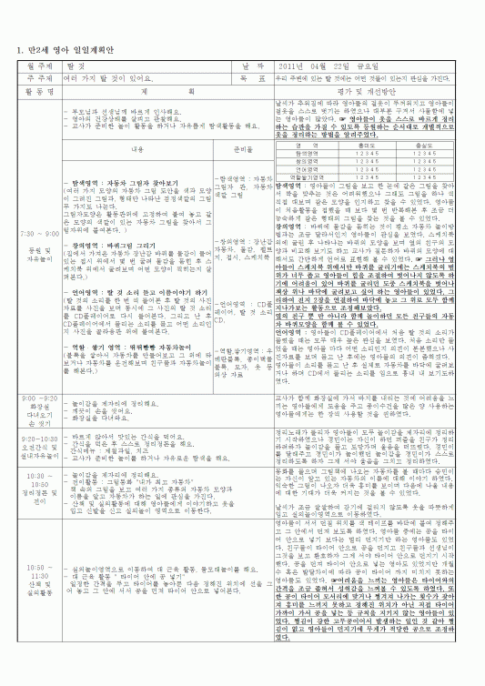 만2세 영아 일일계획안, 만4세 유아 일일계획안