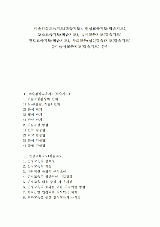 미술감상교육지도(학습지도), 인성교육지도(학습지도), 조소교육지도(학습지도), 독서교육지도(학습지도), 진로교육지도(학습지도), 사회교육(성인학습)지도(학습지도), 유아놀이교육지도(학습지도) 분석