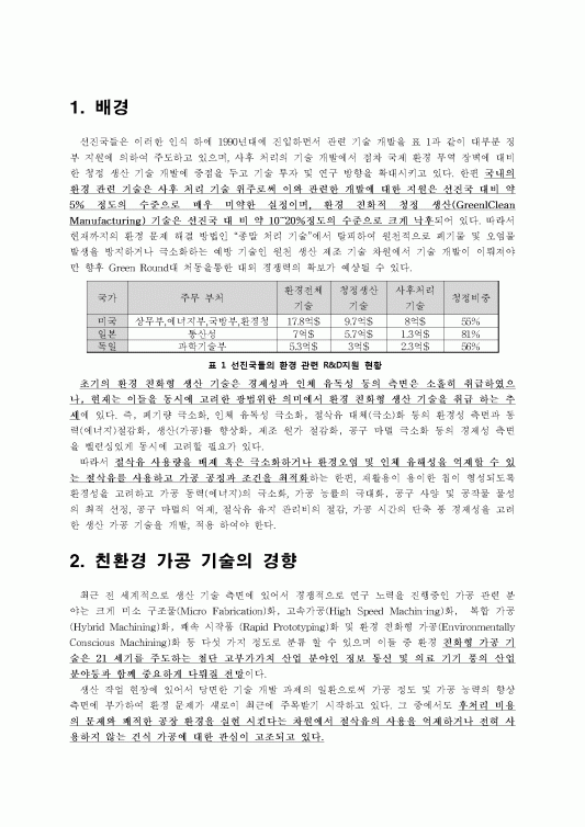 절삭유 저감과 건식가공 개선을 통한 친환경 공작기계와 적용