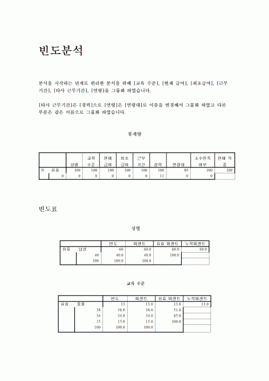 [통계학]빈도분석 기술통계