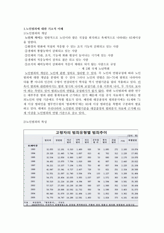 교정복지노인과범죄_3