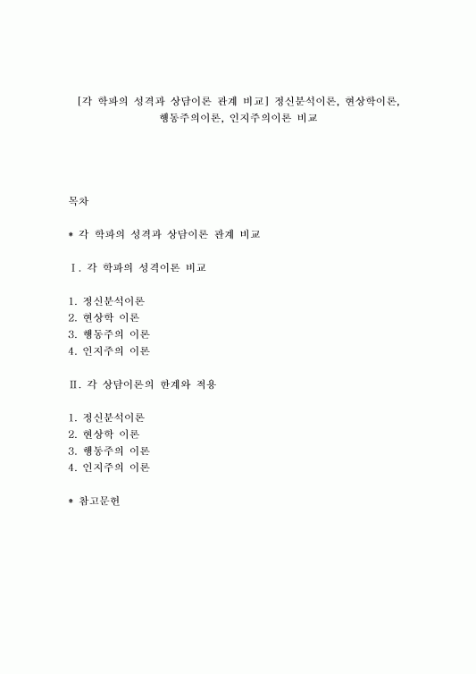 [각 학파의 성격과 상담이론 관계 비교] 정신분석이론, 현상학이론, 행동주의이론, 인지주의이론 비교