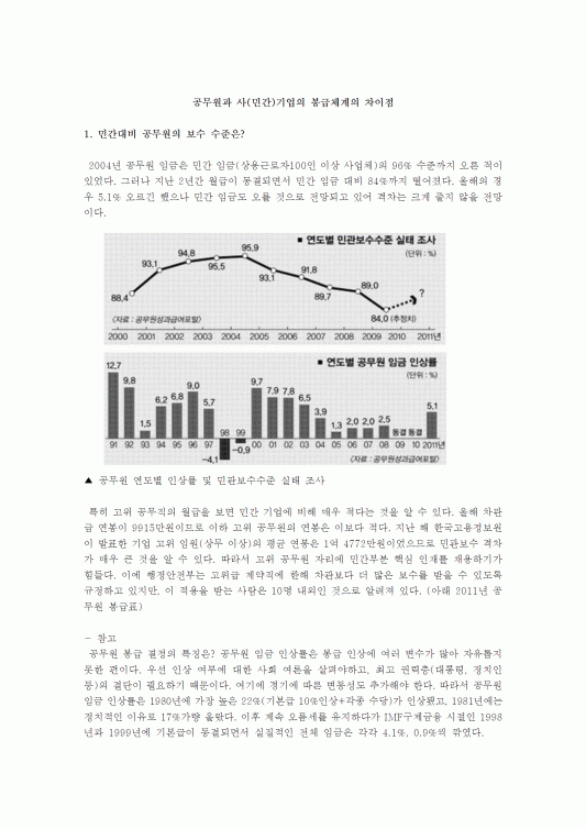 공무원과 사(민간)기업의 봉급체계의 차이점