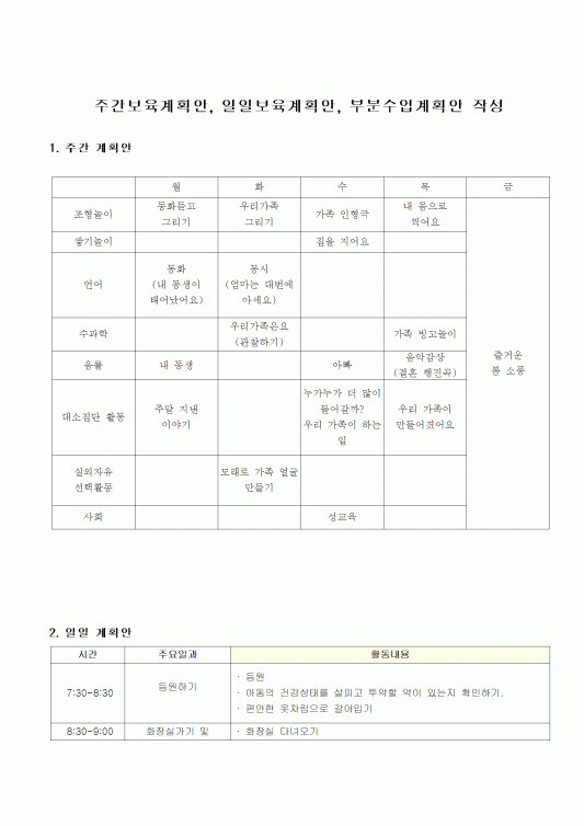 주간보육계획안, 일일보육계획안, 부분수업계획안 작성