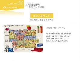 IKEA(이케아)의 해외진출방법 및 한국진출-12페이지
