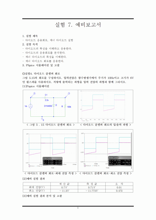 다이오드 응용회로, 제너 다이오드 실험_예비_보고서