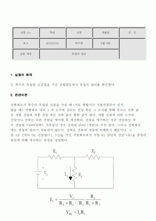 #8 중첩의 원리