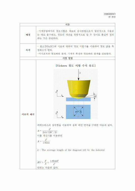 기계공학실험 보고서[경도]