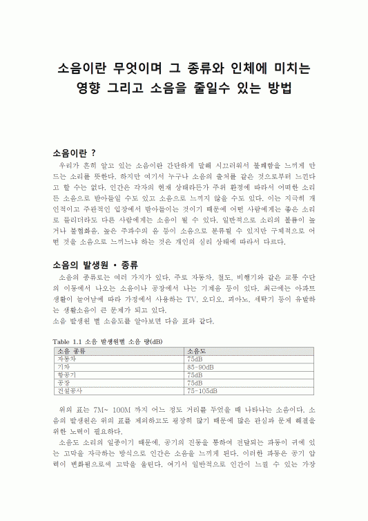 [소리의세계]소음이란