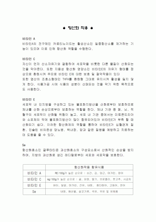 항산화작용에 관여하는 영양관련물질 & 빈혈예방가능식품과 영양관련물질