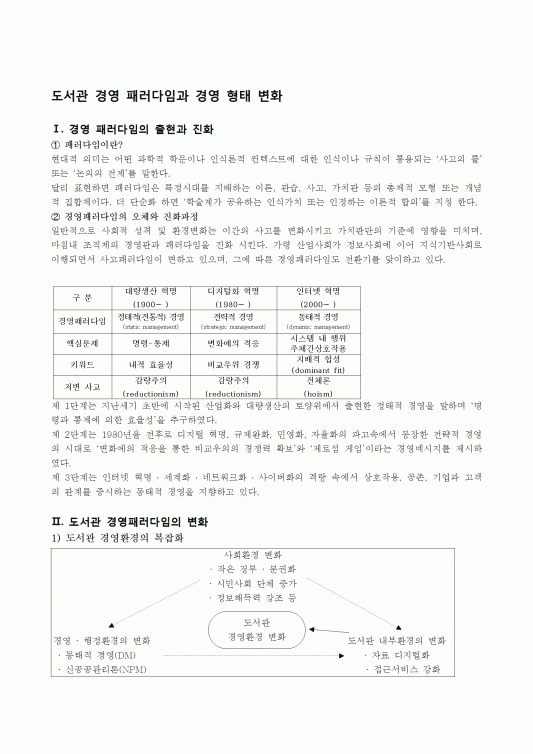 도서관 경영 패러다임과 경영 형태 변화