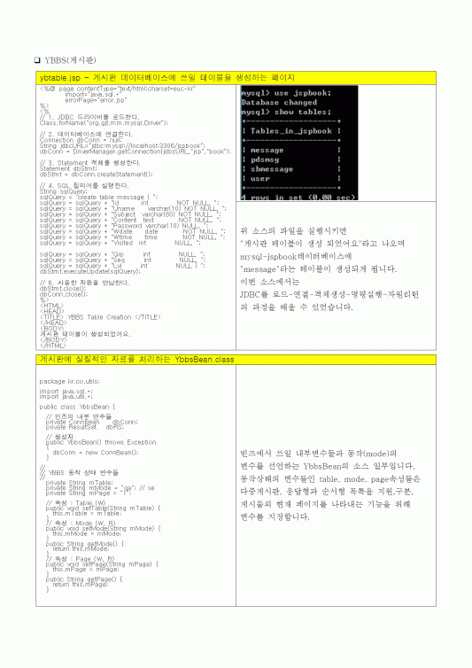 JSP-JavaBeans를 이용한 게시판 만들기