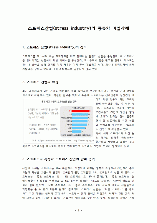 스트레스산업(stress industry)의 종류와 기업사례